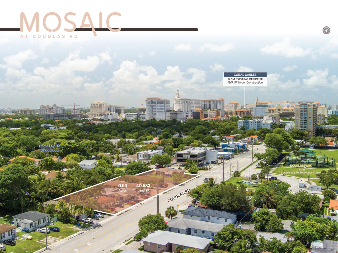 Mosaic Douglas Road, 2828 Douglas Road, Miami, FL, 33133